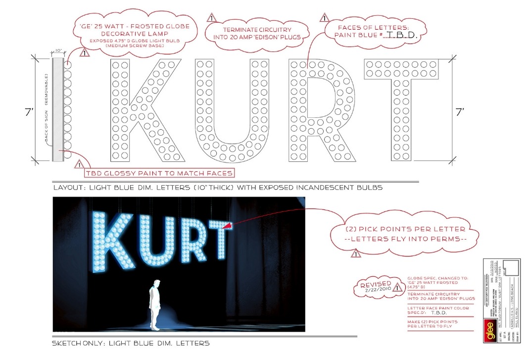Interview…Production Designer William Eliscu on Art Direction and ...